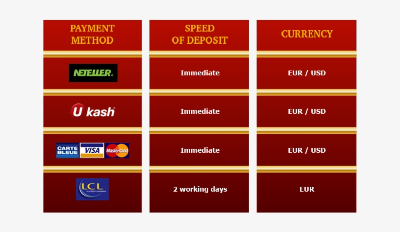 Cashier - Colorfulness - 700x449 PNG Download - PNGkit