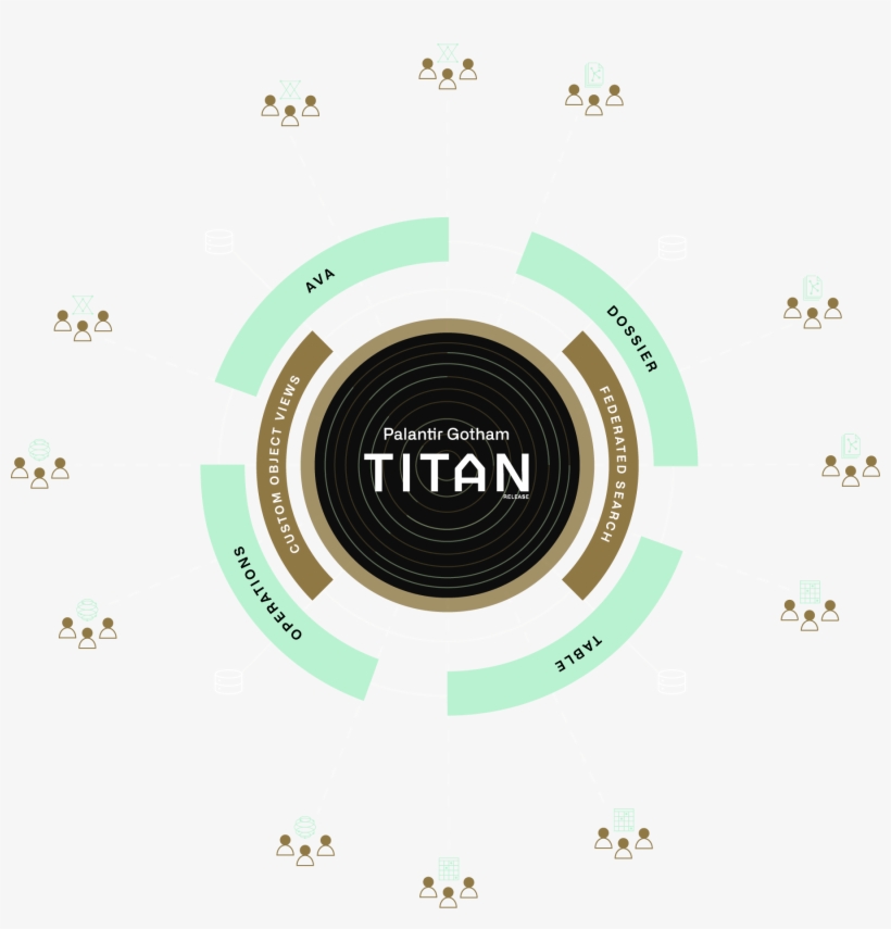 Contact Diagram - Circle - 1800x1791 PNG Download - PNGkit