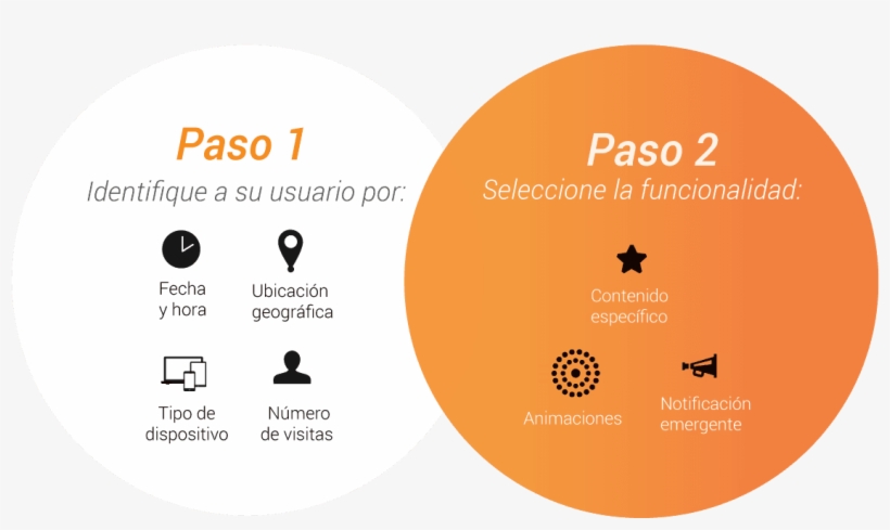 Intelligence - Circle - 1208x757 PNG Download - PNGkit