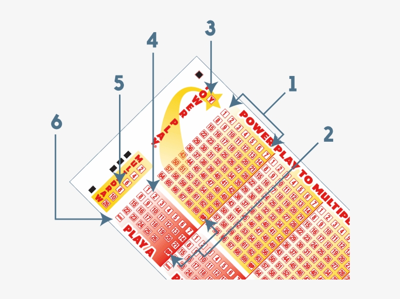 Play Slip - Play Powerball - 640x556 PNG Download - PNGkit