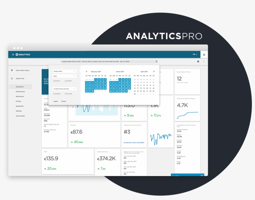 Dashbaord - Utility Software - 1600x1036 PNG Download - PNGkit
