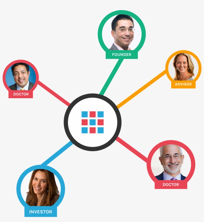 Apply Now - Circle - 2348x1876 PNG Download - PNGkit