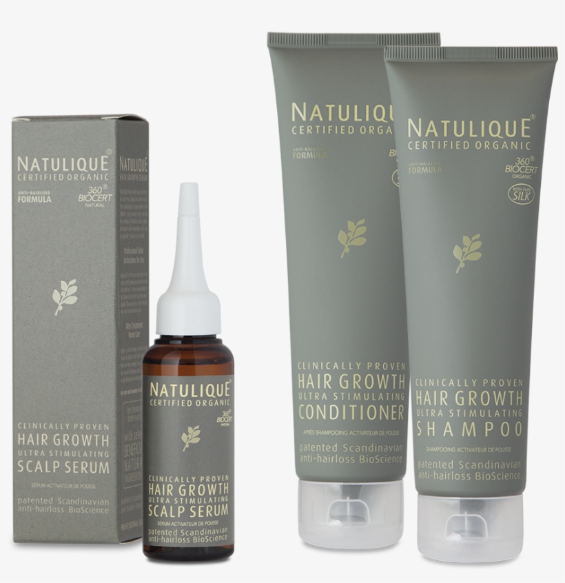 Natural Hair Growth System - Sérum Stimule La Repousse Des Cheveux ...
