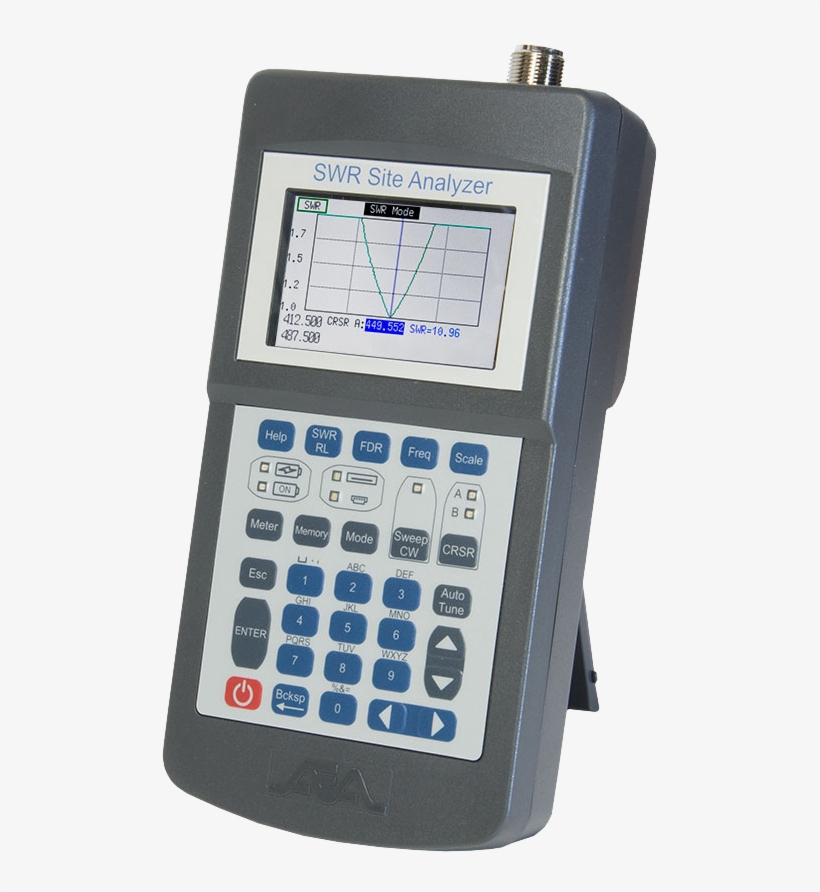 Tdr Meter - 864x864 PNG Download - PNGkit