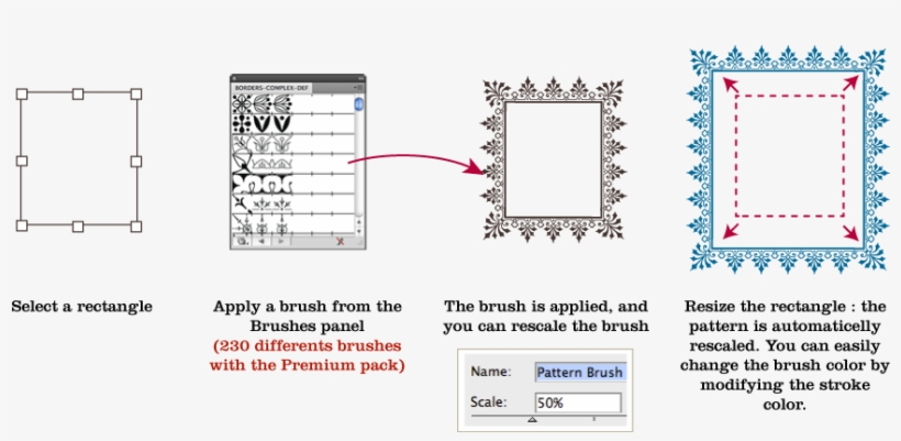 Help-border - Diagram - 873x380 PNG Download - PNGkit