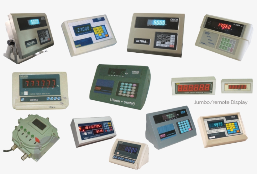 Indicators - Control Panel - 1353x774 PNG Download - PNGkit