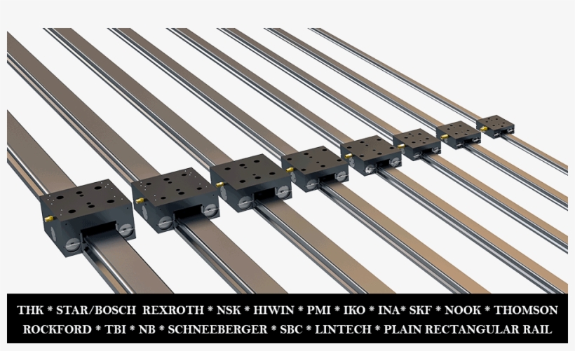 Learn More About Rail Brake Technology - 960x540 PNG Download - PNGkit
