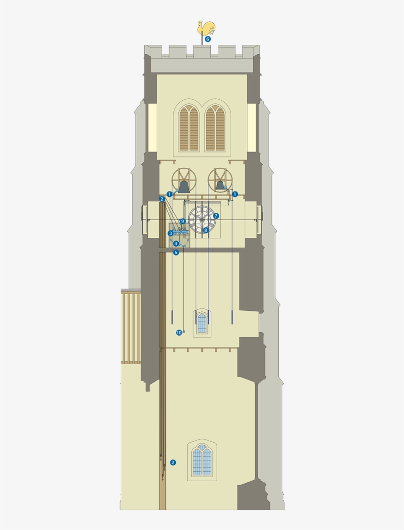 Download Transparent Always Correct With Our Pendulum Arrest/release ...