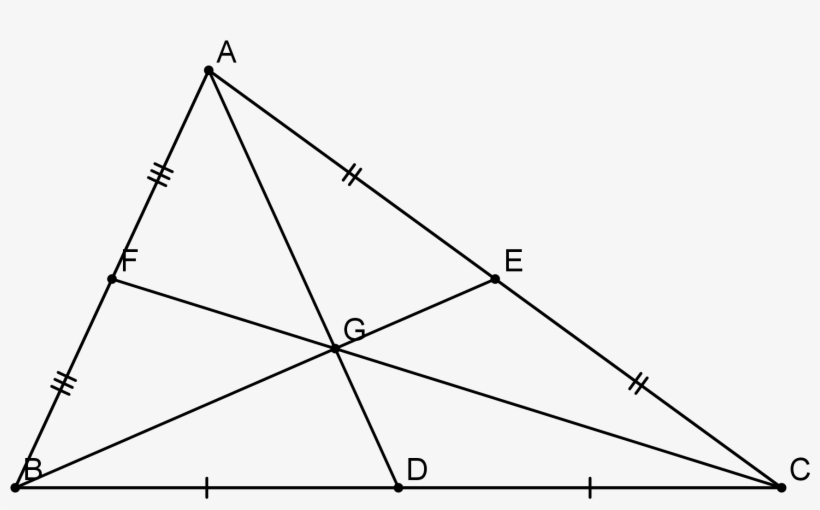 Triangles - Triangle - 1832x1113 PNG Download - PNGkit