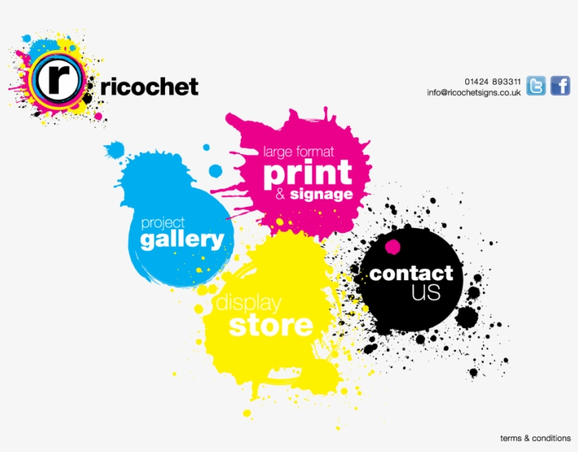 Display - Large Print Format Design - 1024x768 PNG Download - PNGkit