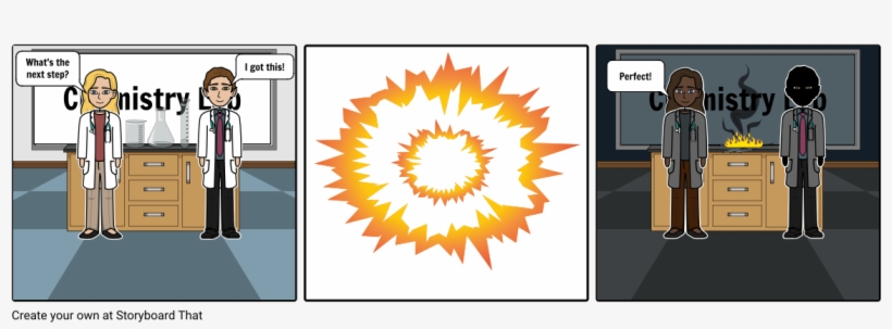 Science Lab Irony - Illustration - 1164x385 PNG Download - PNGkit