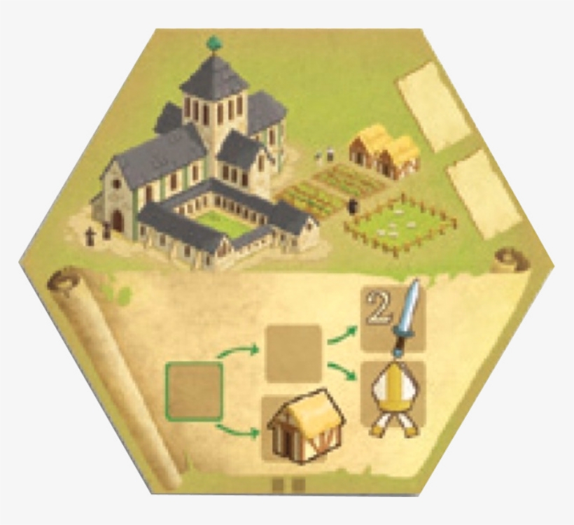 Abbey - Castle - 768x670 PNG Download - PNGkit