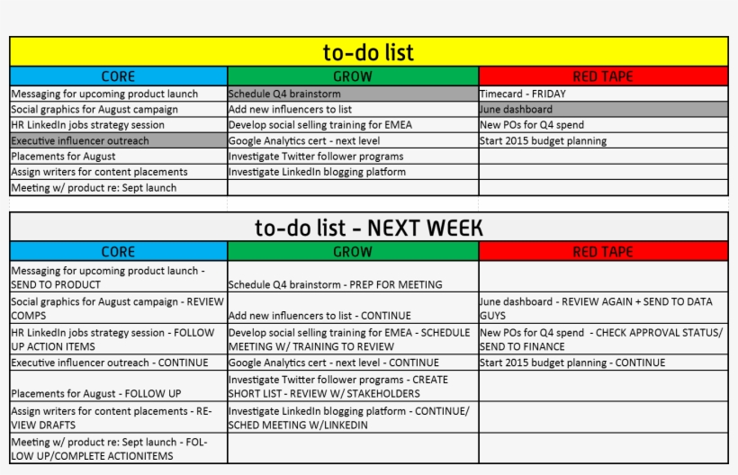 Business To Do List Template - 1438x857 PNG Download - PNGkit