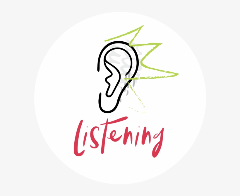 Listening - 台灣 吧 Logo - 600x600 PNG Download - PNGkit