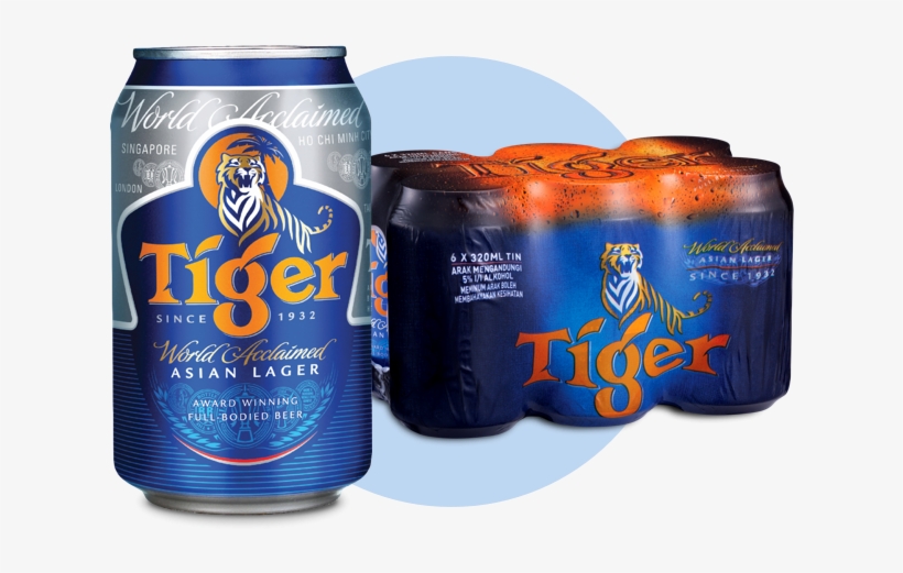 Tiger 6-can Pack - Guinness - 700x700 PNG Download - PNGkit