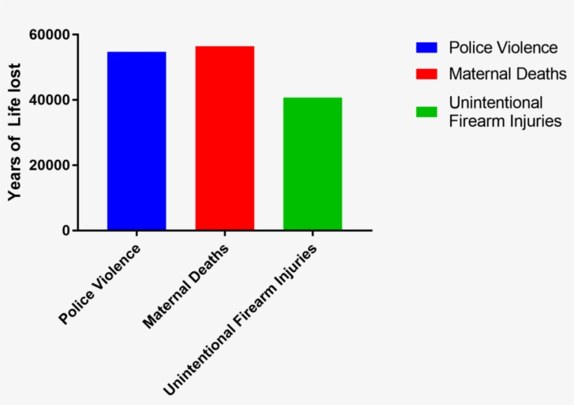 But In The Big Picture, It's Nothing - Diagram - 1000x689 PNG Download ...