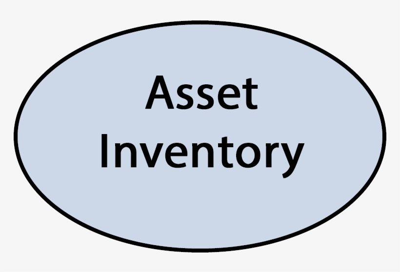 Inventory - Circle - 812x519 PNG Download - PNGkit