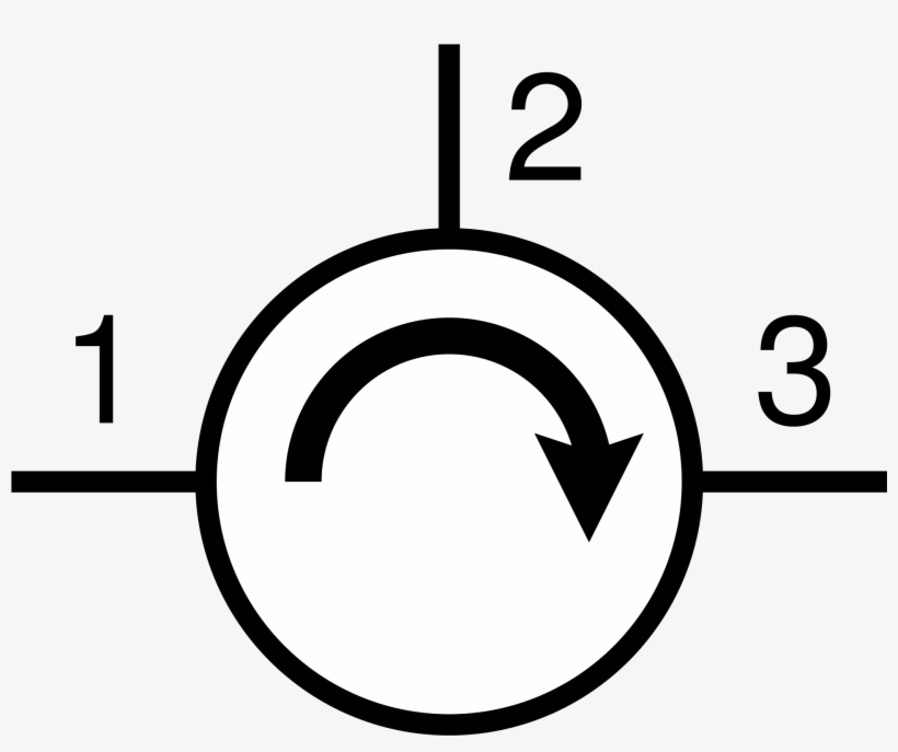Open - Circle - 2000x1600 PNG Download - PNGkit