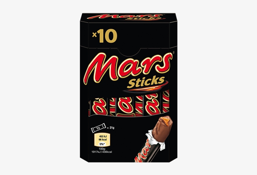 Mars Sticks - Mars - 1240x600 PNG Download - PNGkit