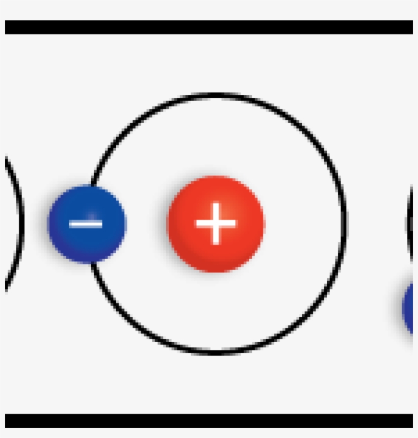 Simplified Model Charges Flowing Through Atoms Make - Circle ...