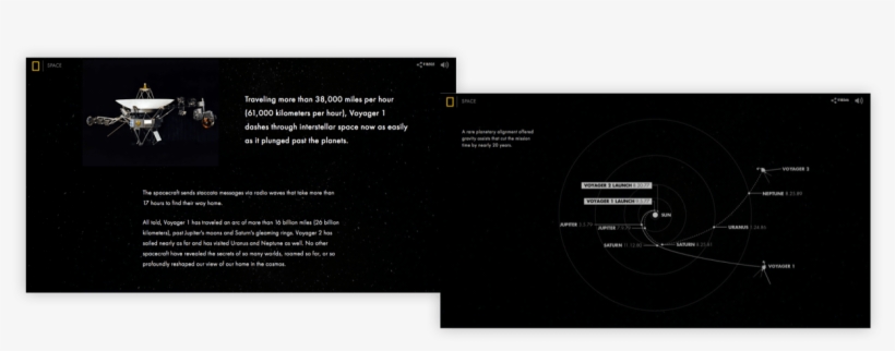 Project Image - Voyager 1 - 1218x420 PNG Download - PNGkit