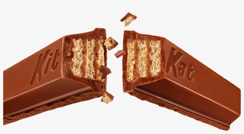 Kit Kat - 1140x640 PNG Download - PNGkit