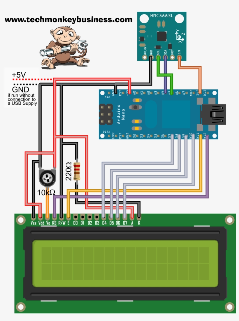 Digital Compass Circuit Connections - Wemos D1 Mini I2c - 1024x1325 PNG ...