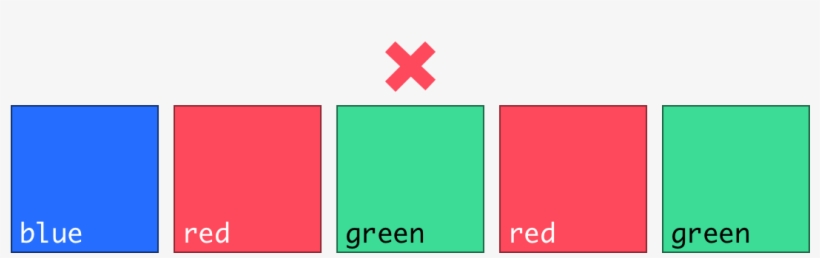 Regex Dollar Sign - Graphic Design - 1500x500 PNG Download - PNGkit