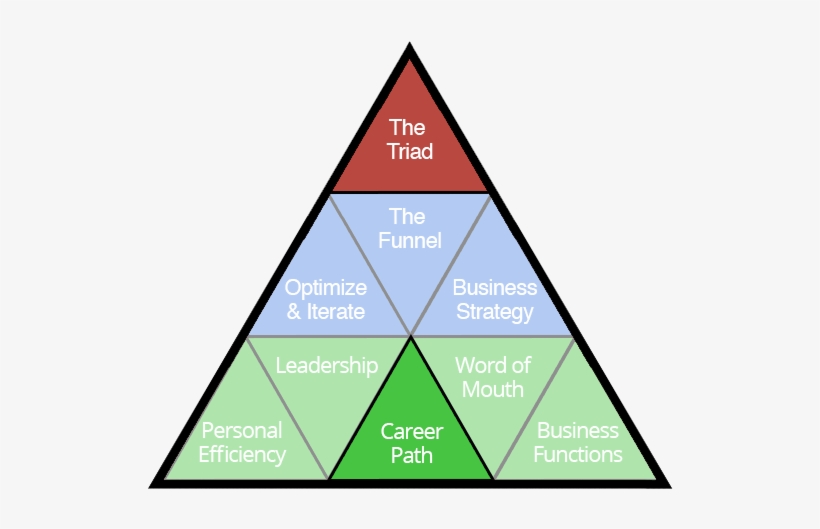 Network - Sign - 688x504 PNG Download - PNGkit