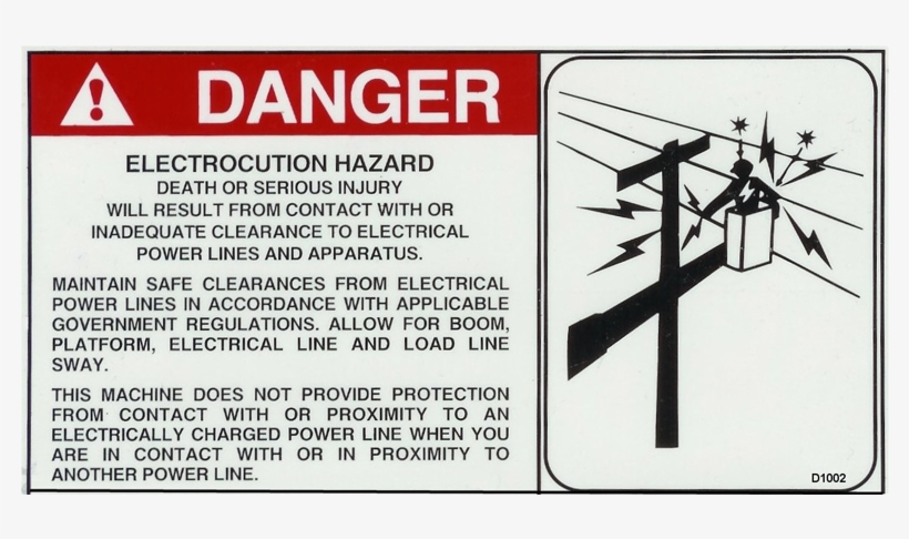 Download Transparent Warning Decals - Safety - PNGkit