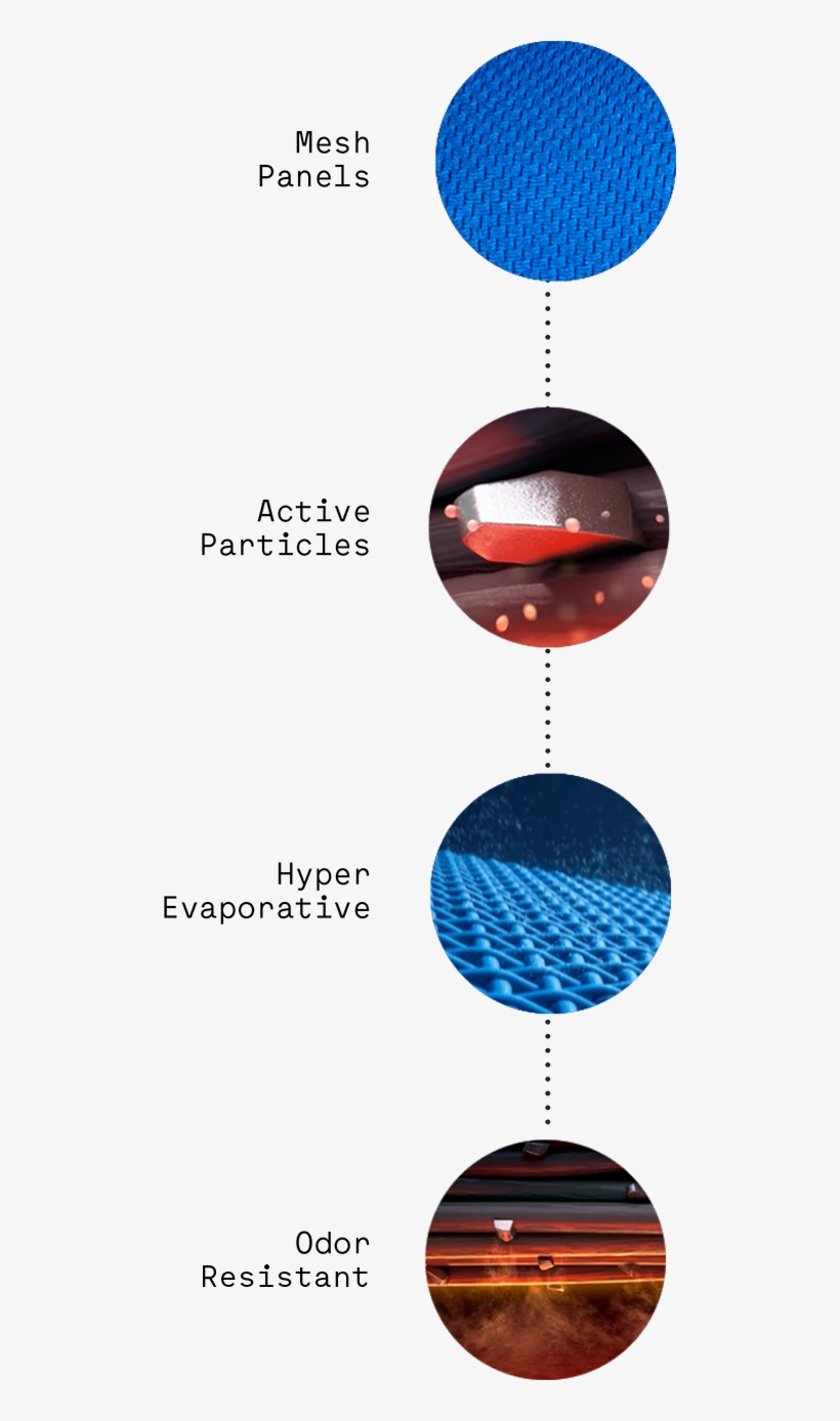 Stretch Vaporactive Vaporactive - Sphere - 500x1308 PNG Download - PNGkit