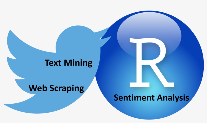 R Twitter - Twitter Text Mining - 1367x750 PNG Download - PNGkit