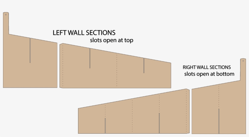 And B Should Have Bottom Up Slots - Diagram - 1600x805 PNG Download ...