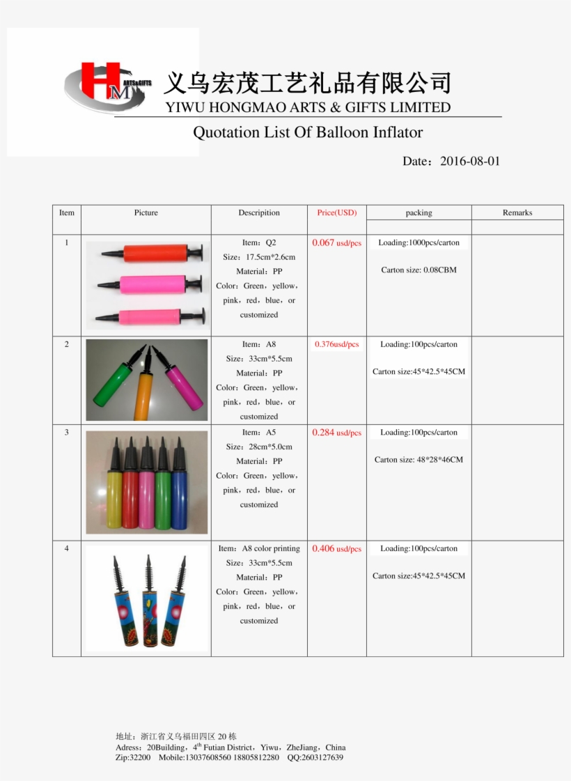 This Free Icons Png Design Of Balloon Inflators 1 - 1713x2259 PNG ...