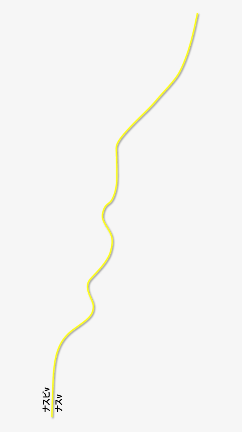 Base Map First Layer Second Layer - Colorfulness - 1000x1509 PNG ...