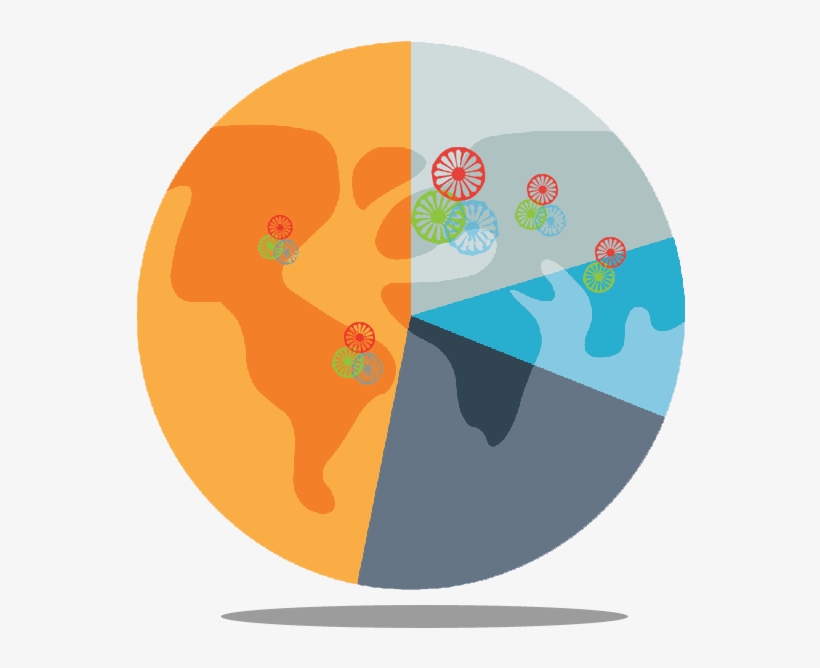 International Resources - Circle - 742x629 PNG Download - PNGkit