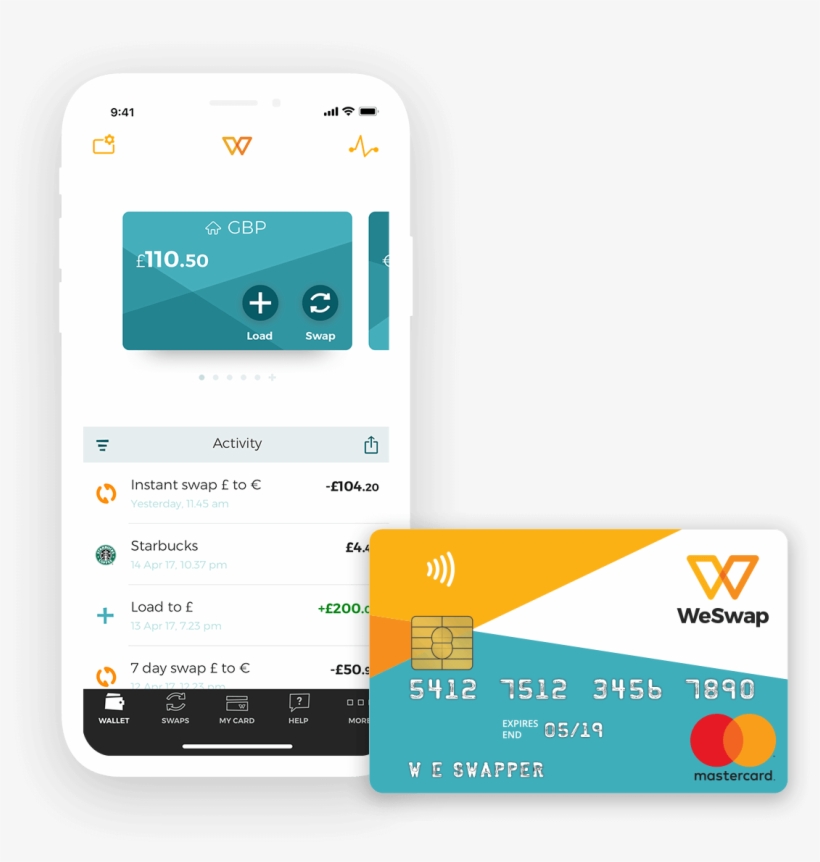 The Travel Money Card Packed With Savings - Smartphone - 1200x1200 PNG ...