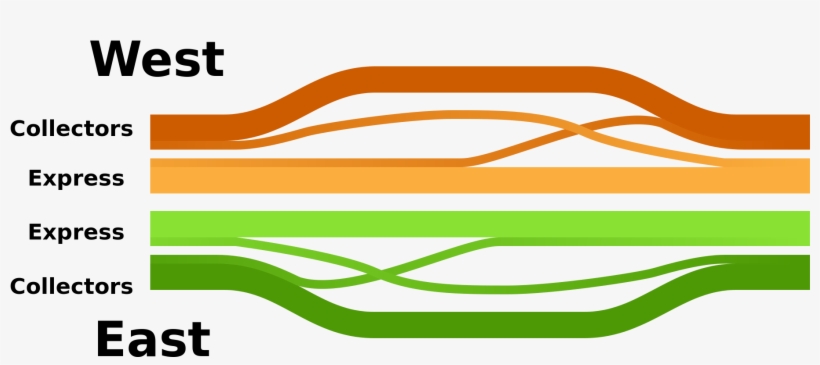 Royalty Free Download Basket Weave Clipart - Local Express - 2000x1000 ...