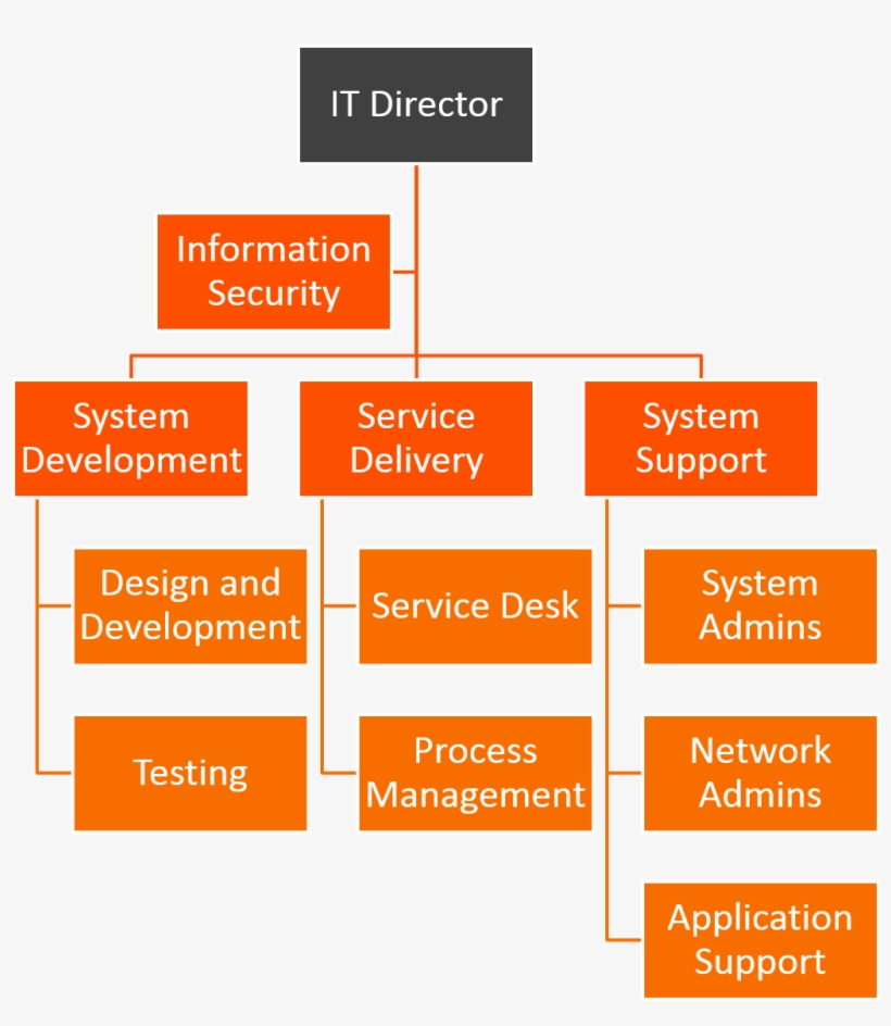 While The Numbers Are Few, The People Can Be Charged - Service ...