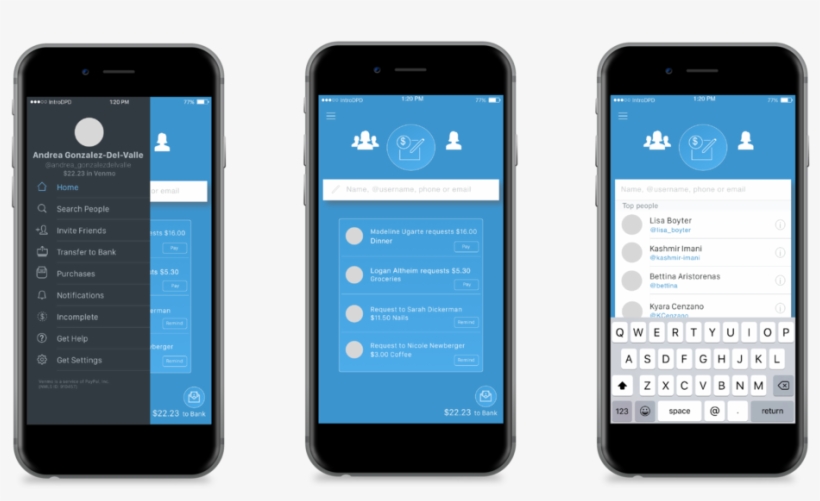 Venmo Case Study - Iphone - 1000x591 PNG Download - PNGkit
