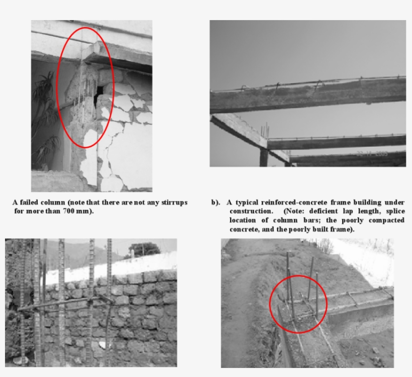 Typical Deficiencies In Rc Frame Buildings - Architecture - 850x736 PNG ...