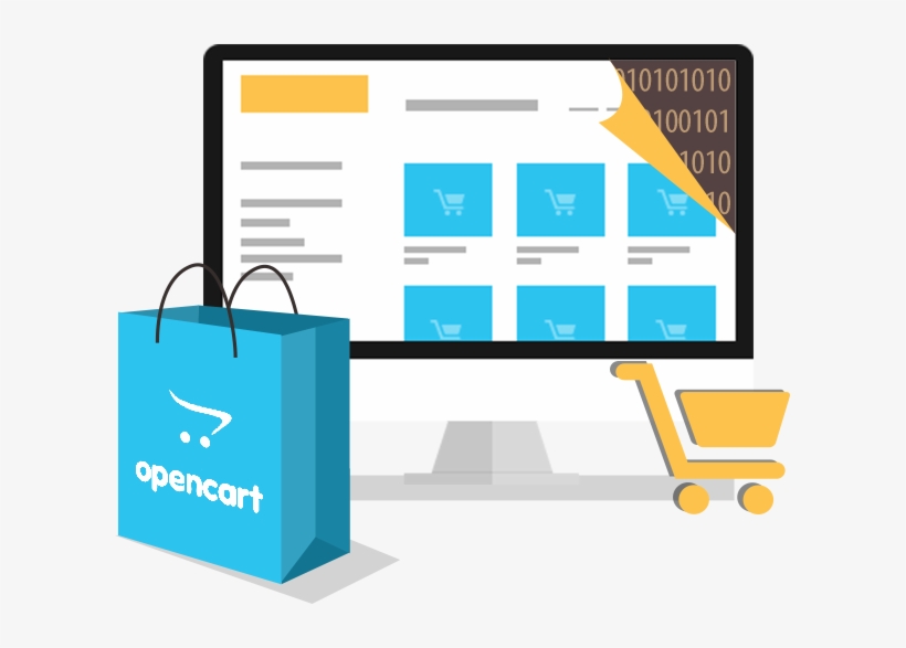 Opencart Development - Opencart Development Services - 611x507 PNG ...