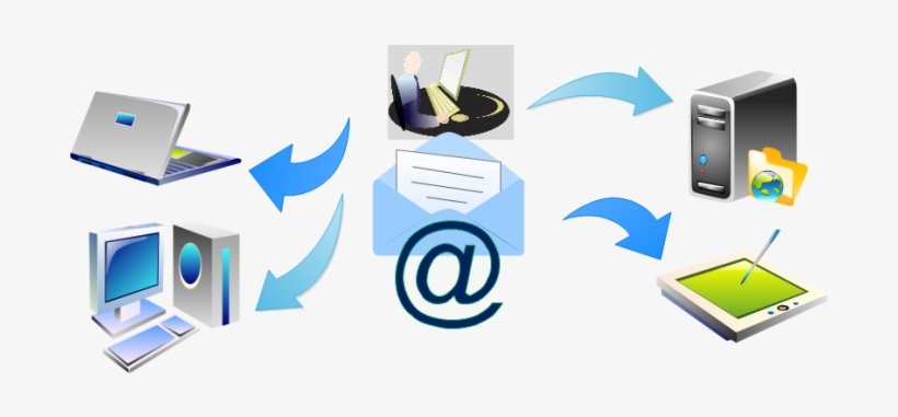 E-mail Support - Email Support - 756x567 PNG Download - PNGkit