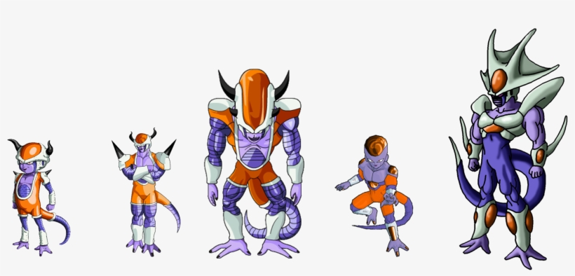 Chilled Dbz All Forms