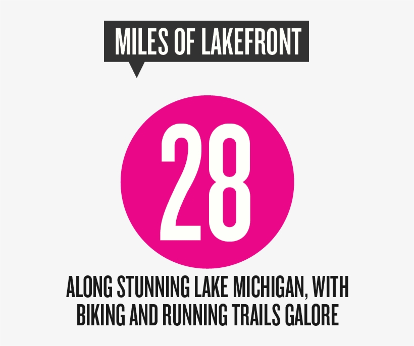 28 Miles Of Lakefront - Circle - 800x800 PNG Download - PNGkit