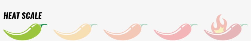 Heat Level - 1609x324 PNG Download - PNGkit