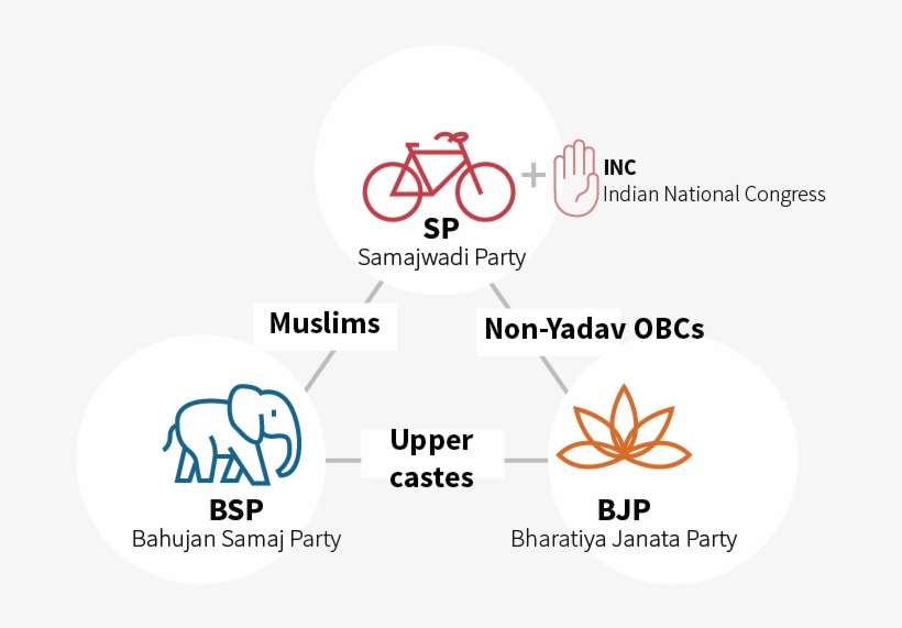 Path To Victory - Circle - 720x628 PNG Download - PNGkit