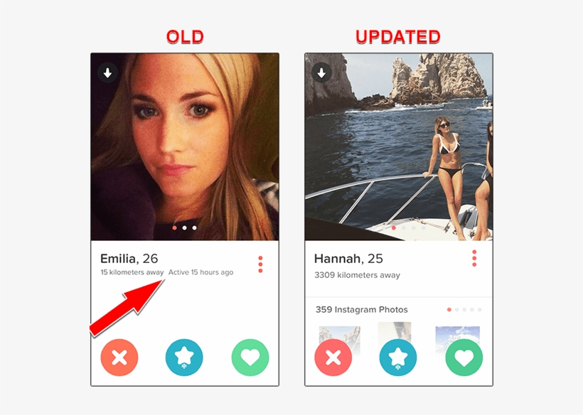 Tinder Update Last Active Comparsion - Explicit Tinder - 570x540 PNG ...