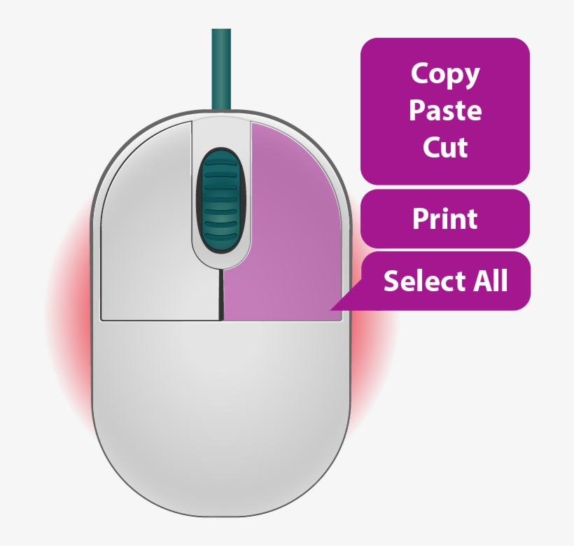 Clicking The Right Mouse Button Displays A Shortcut - Mouse - 1100x800 ...