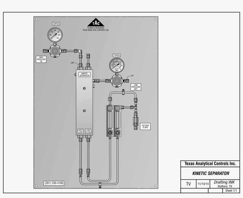 Sample Conditioning Plate- Kinetic Separator - Separator Kinetic ...